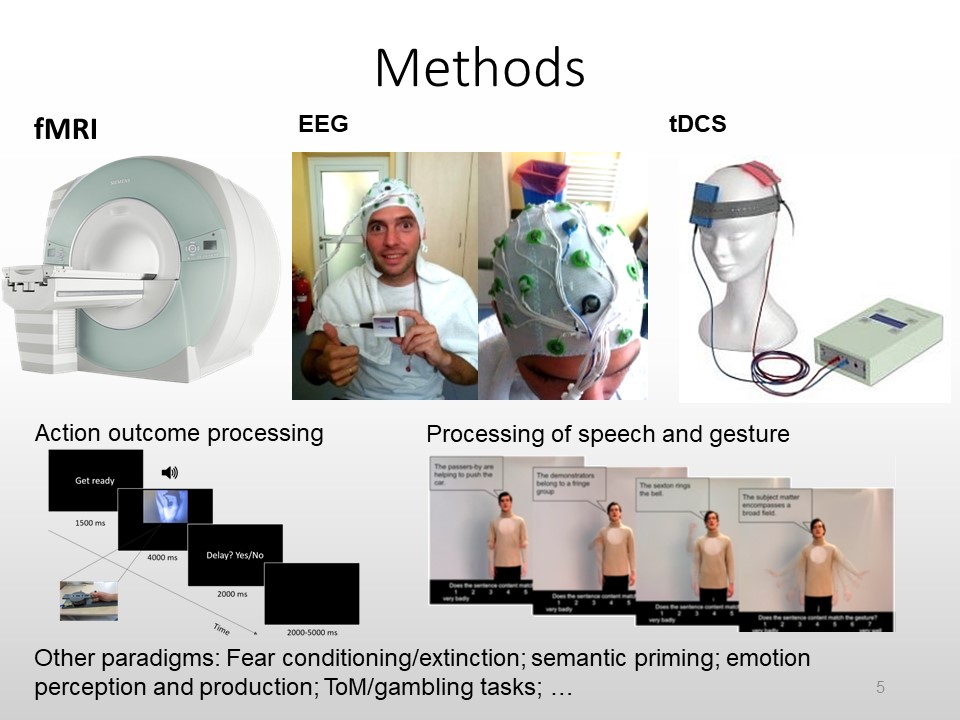 Methods – Translational Neuroimaging Marburg